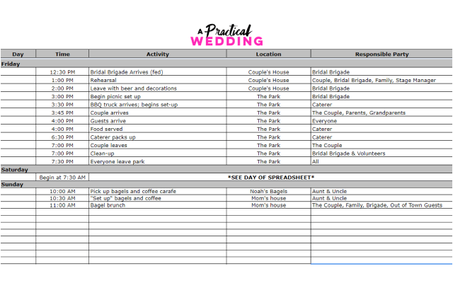 Wedding Weekend Spreadsheet Google Sheet Sheetlist